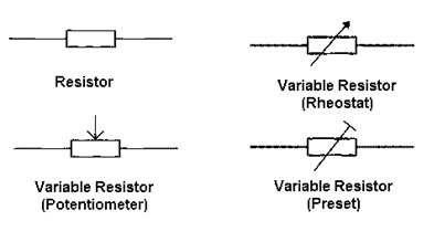 Electronic Circuit Symbols : Importance & Reference Designators
