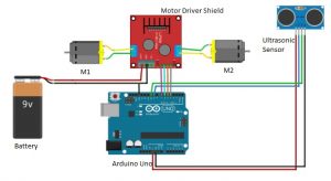 Robot Sensor : Types, Circuit, Working, Advantages & Its Applications
