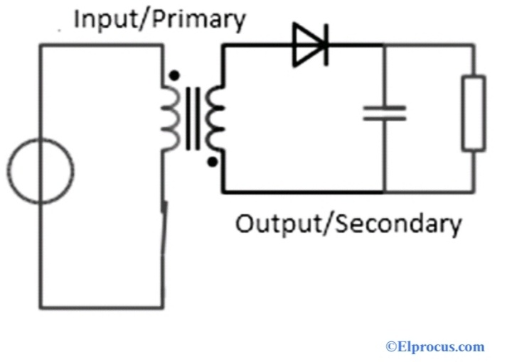 Flyback Converter : Design, Working, Calculations & Its Applications
