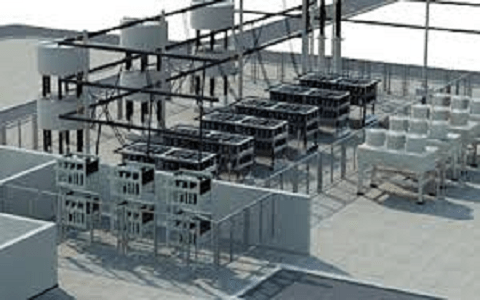 Static VAR Compensator : Design, Working, Advantages & Limitations