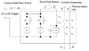 Safety Relay : Working, Wiring, Differences & Its Applications