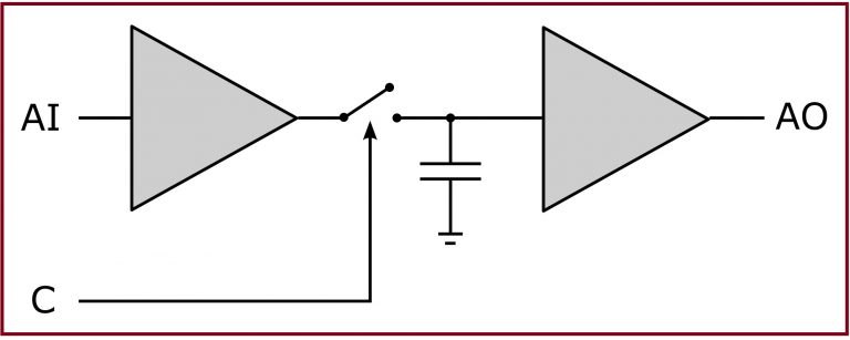 Designing Of a Sample and Hold Circuit Using Op-Amp