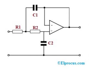 Low Pass Filter : LPF using Op-Amp, Calculator & Applications