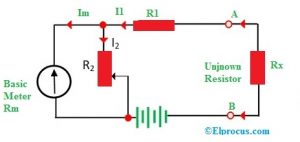 What is an Ohmmeter? Circuit Working, Types, and Applications
