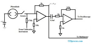 Shot Noise : Circuit, Formula, Differences, Advantages & Its Uses