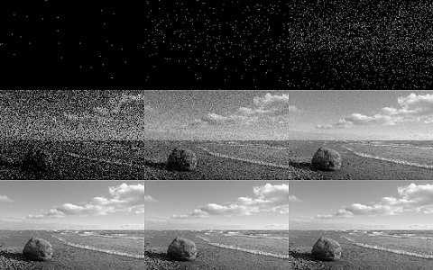 Shot Noise : Circuit, Formula, Differences, Advantages & Its Uses