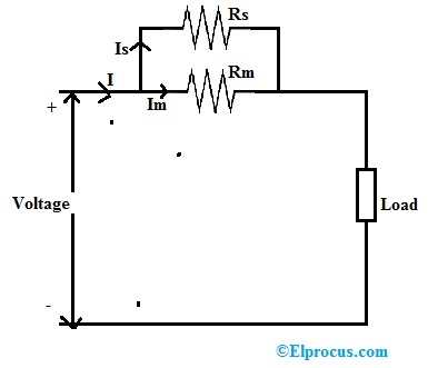 Shunt Resistor : Design, Working, Parameters & Its Applications