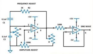 Pulse Amplitude Modulation (PAM) : Working, Types & Its Applications