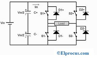 Voltage Source Inverter : Construction, Phases & Its Applications