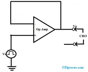 Slew Rate in Op-Amp : Working, Calculation & Its Applications
