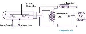Sodium Vapor Lamp : Circuit, Working, Types & Its Applications