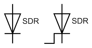 Types of Diodes : Overview, Symbols, Working and Applications
