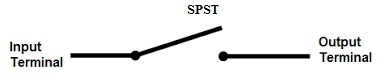 SPST Switch : Construction, Circuit Working & Its Applications