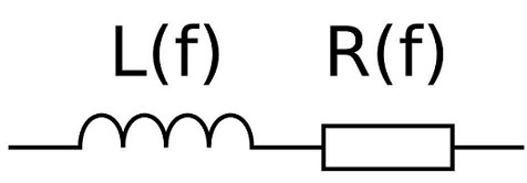 Ferrite Bead : Working, How to Select and Its Uses