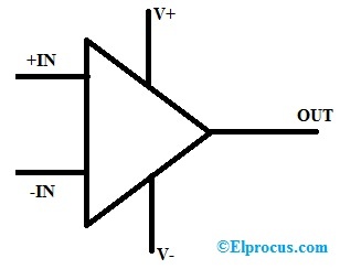 TLV3201AQDCKRQ1 Voltage Comparator : Datasheet & Its Uses