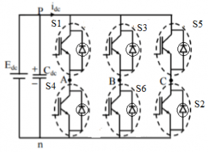 Three Phase Inverter : Circuit, Working and Its Applications