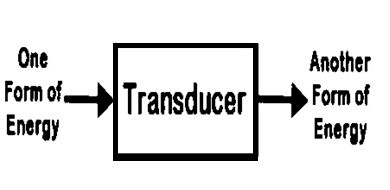 Transducer Types : Characteristics and Their Applications