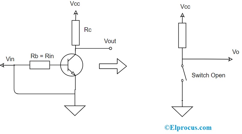 How to Use Transistor as a Switch : Its Operating Modes & Its Working