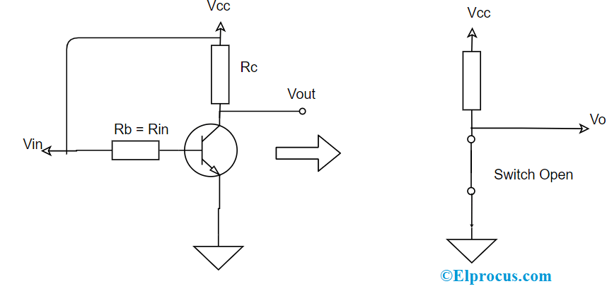 How to Use Transistor as a Switch : Its Operating Modes & Its Working
