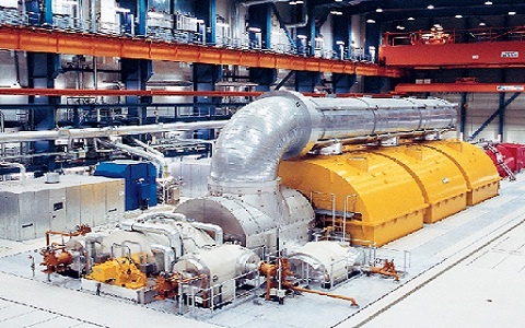 Turbo Generator : Construction, Working, Types & Its Applications