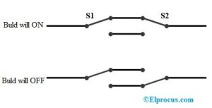 Intermediate Switch : Working,Design, Precautions & Its Applications