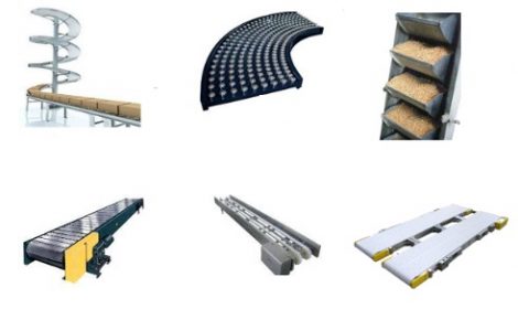 Conveyor System : Types, Working, Advantages & Disadvantages