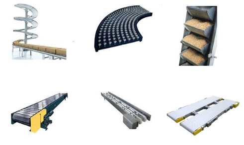 Conveyor System : Types, Working, Advantages & Disadvantages