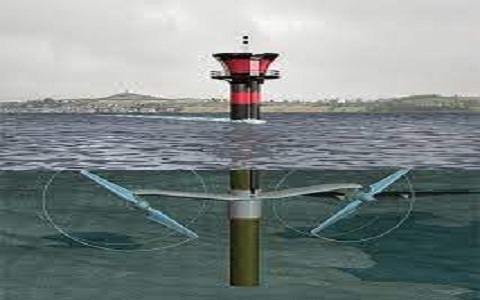 Underwater Windmill : Types, Working, Advantages & Disadvantages