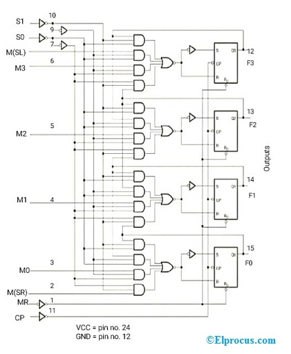 Bidirectional Shift Register Circuit Diagram