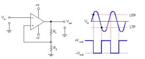 Schmitt Trigger: Working with IC555, Transistors, and Applications