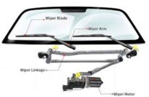 Windscreen Wiper System : Design, Working, Types & Its Uses