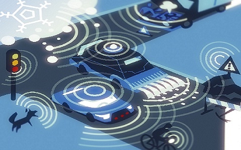 Wireless Communication Interview Questions for Engineering Students