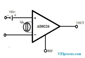 Ambient Light Sensor: Types, Circuit and Applications