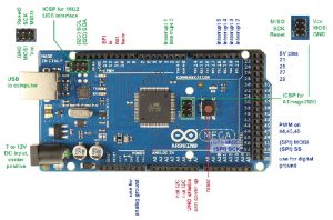 Arduino Mega 2560 Board: Specifications, and Pin Configuration
