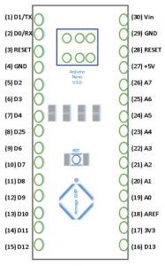 Arduino Nano Board: Features, Pinout, Differences and Its Applications
