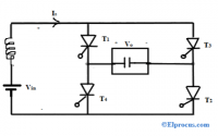 Current Source Inverter : Circuit Diagram and Its Advantages