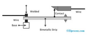 Bimetallic Strip : Construction, Properties & Its Applications