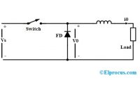 Chopper Circuit : Working Principle, Types and Applications