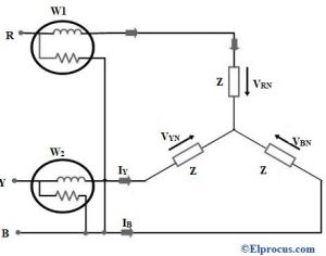 Two Wattmeter Method : Construction, Derivation & Its Applications