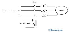 Contactor : Construction, Working Principle, Types and Differences
