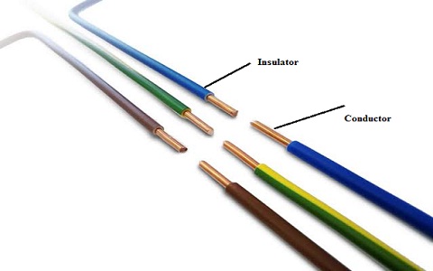 Conductors and Insulators : Examples, Applications and Their Differences