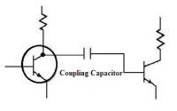 Coupling Capacitor : Construction, Working, Types and Its Applications