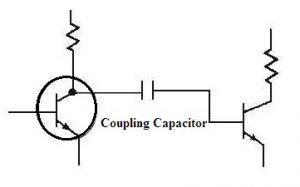 Coupling Capacitor : Construction, Working, Types and Its Applications