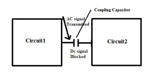 Coupling Capacitor : Construction, Working, Types and Its Applications