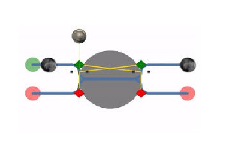Deadlock in Operating System : Algorithms, Advanatges & Disadvantages
