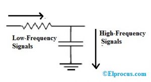 Capacitor Filter Circuit Diagram