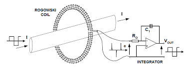 Rogowski Coil : Working Principle, Formula & Its Applications
