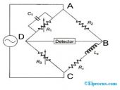 Maxwells Bridge : Circuit, Formula, Phasor Diagram and Its Applications