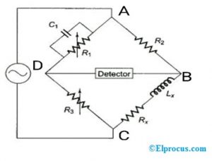 Maxwells Bridge : Circuit, Formula, Phasor Diagram and Its Applications
