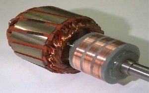 Slip in an Induction Motor : Working, Importance and Its Formula